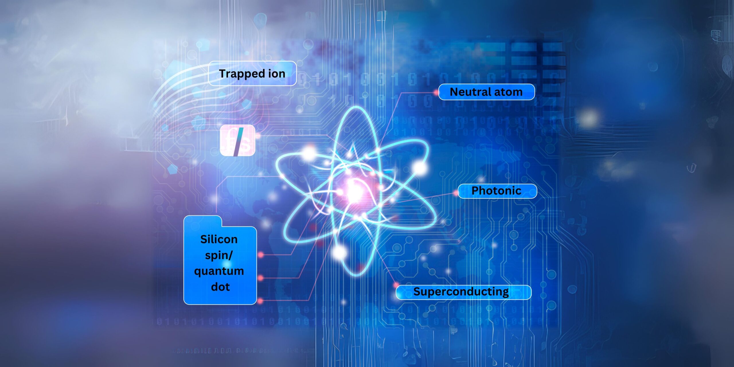 The five platform problem: which quantum technology will win? - Foresight